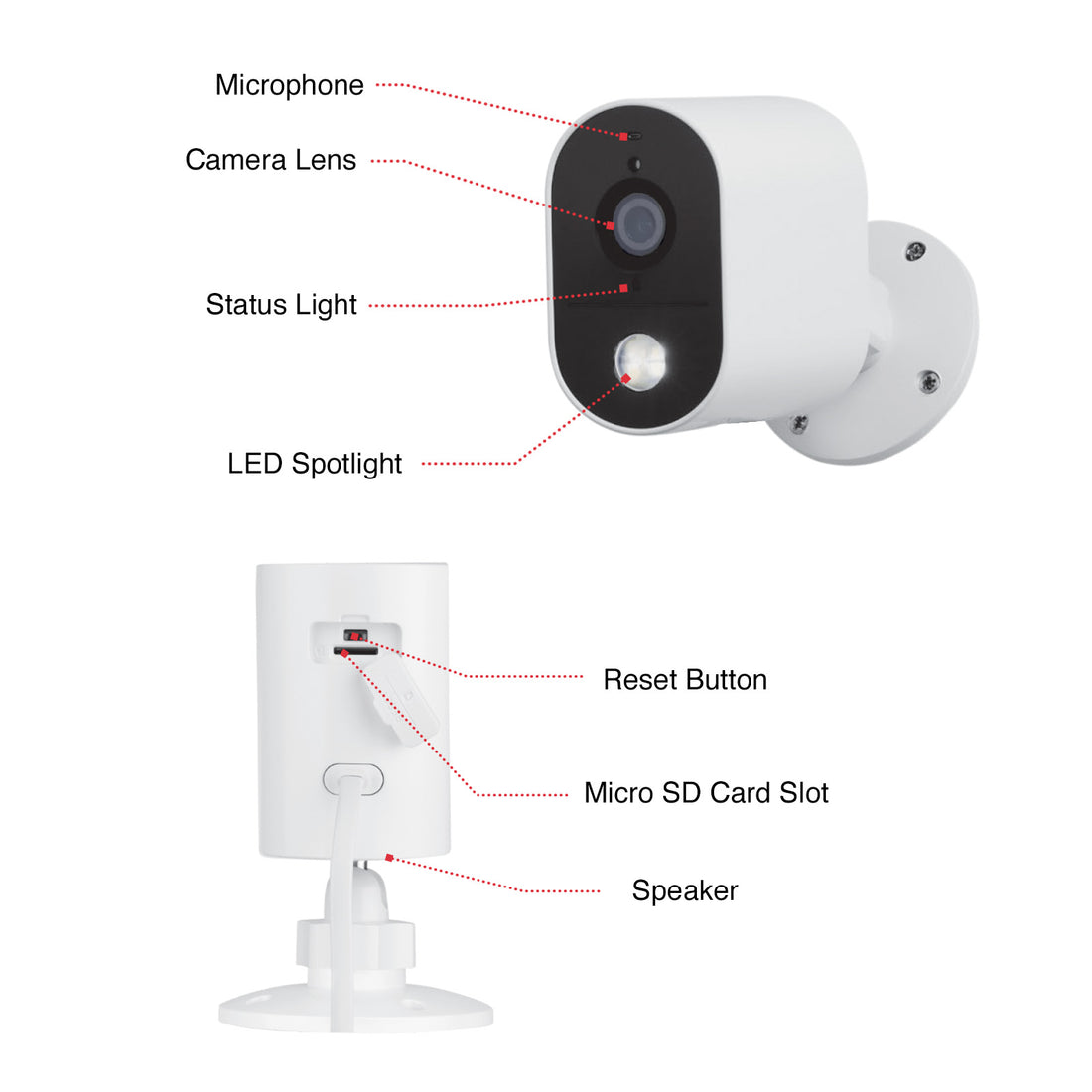Orion Smart 2K-Pro Wi-Fi Outdoor Security Camera – Grid Connect