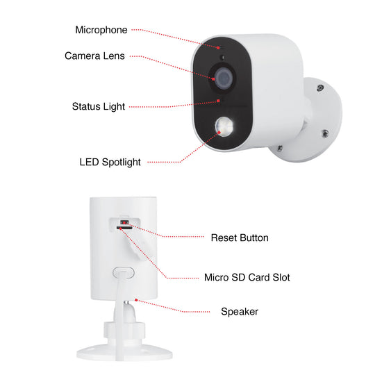 Orion Smart 2K-Pro Wi-Fi Outdoor Security Camera – Grid Connect