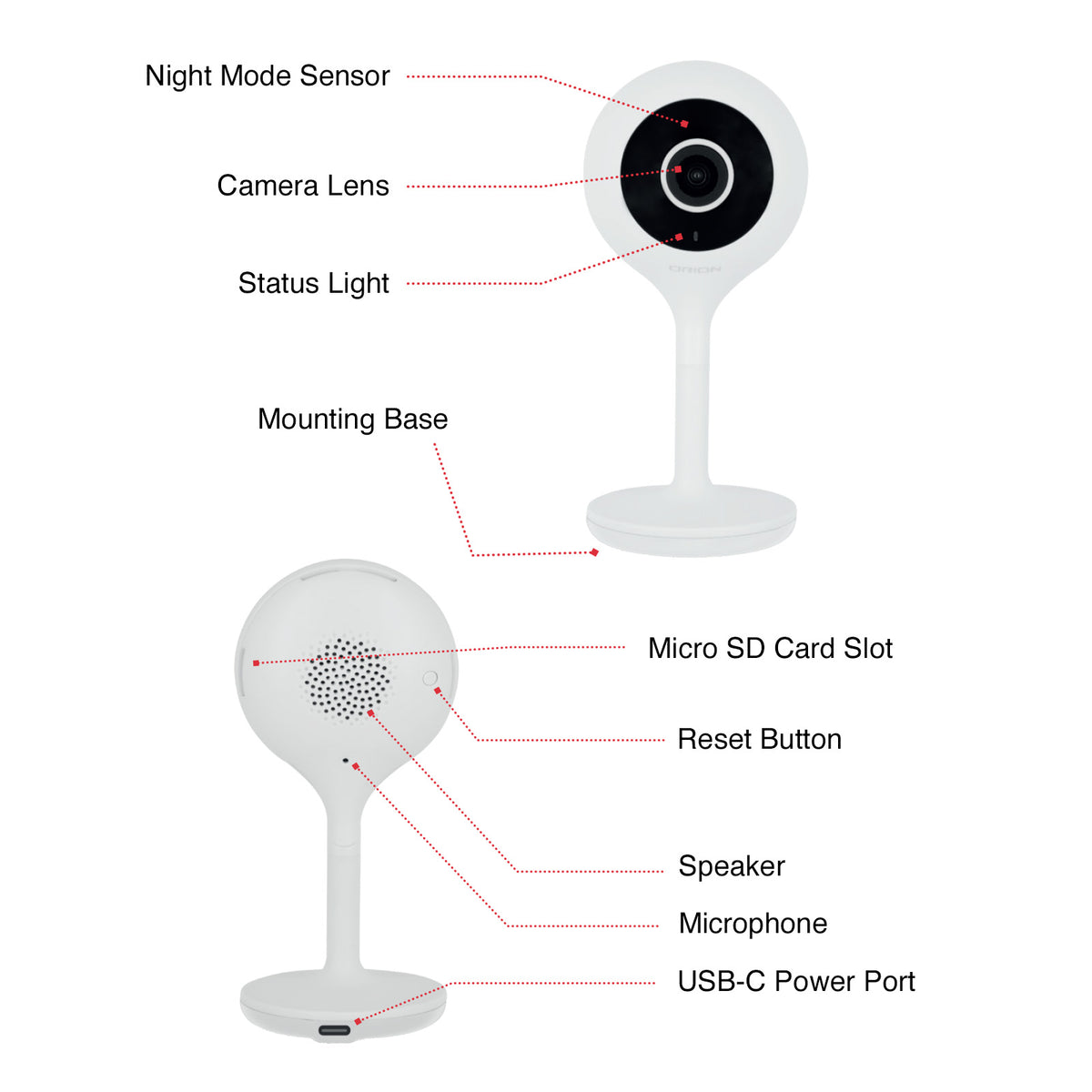 Orion Smart Wi-Fi Indoor Stationary Security Camera – Grid Connect